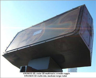 CEEIDR: Perú adjudica a SELEX contrato dos radares KRONOS