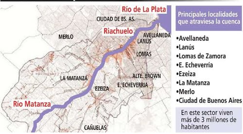 MateMedios: CUENCA MATANZA-RIACHUELO