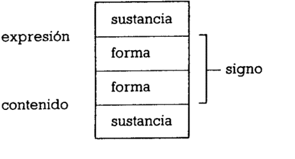 isidro luna sustantivo colectivo: TODO ESTO NOS LLEVA DE REGRESO A LA ...