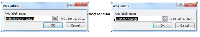 MS Office Experts: Dynamic Named Ranges MS Office Experts: Dynamic Named Ranges