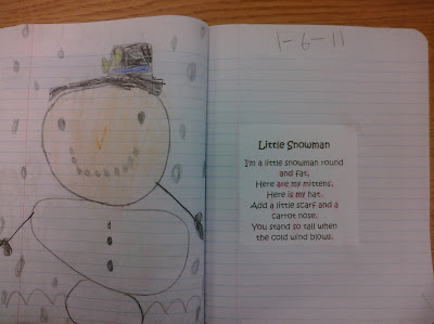 Ms. M.'s KG Class: Poetry Notebooks