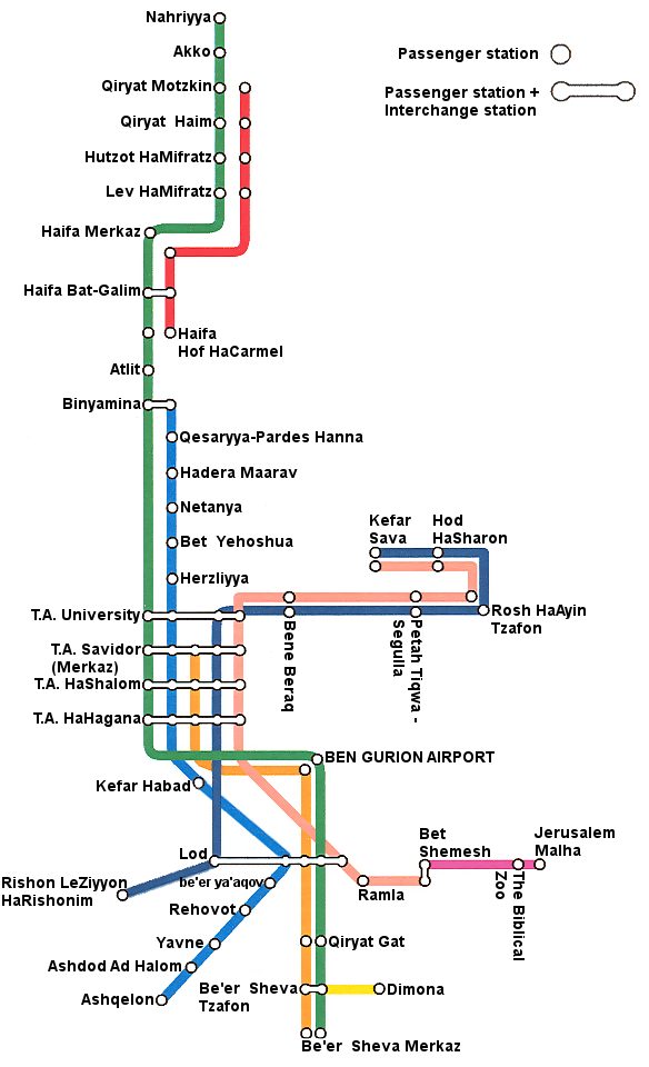 transpress nz: Palestine and Isreal railway maps