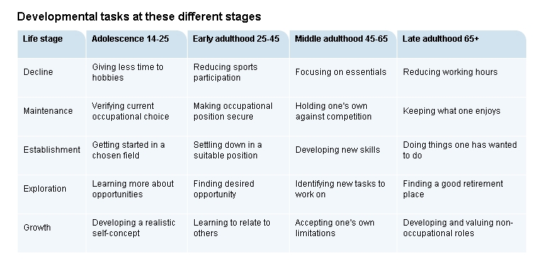 Super's Theory | Boros Di Aralom