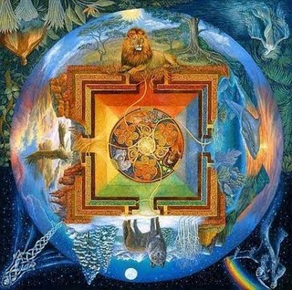 IMAGENS, MITOS E ARQUÉTIPOS: MANDALAS NAS RELIGIÕES