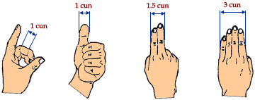 The Prosperity Doctor Quantum Medicine and Energy Healing: Quantum ...