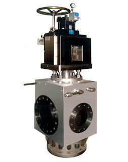 INDUSTRIAL EQUIPMENT: Actuator for Delayed Coker Wilson-Snyder Switch Valve