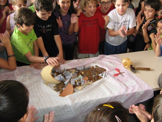 Projeto "Quem ama partilha"