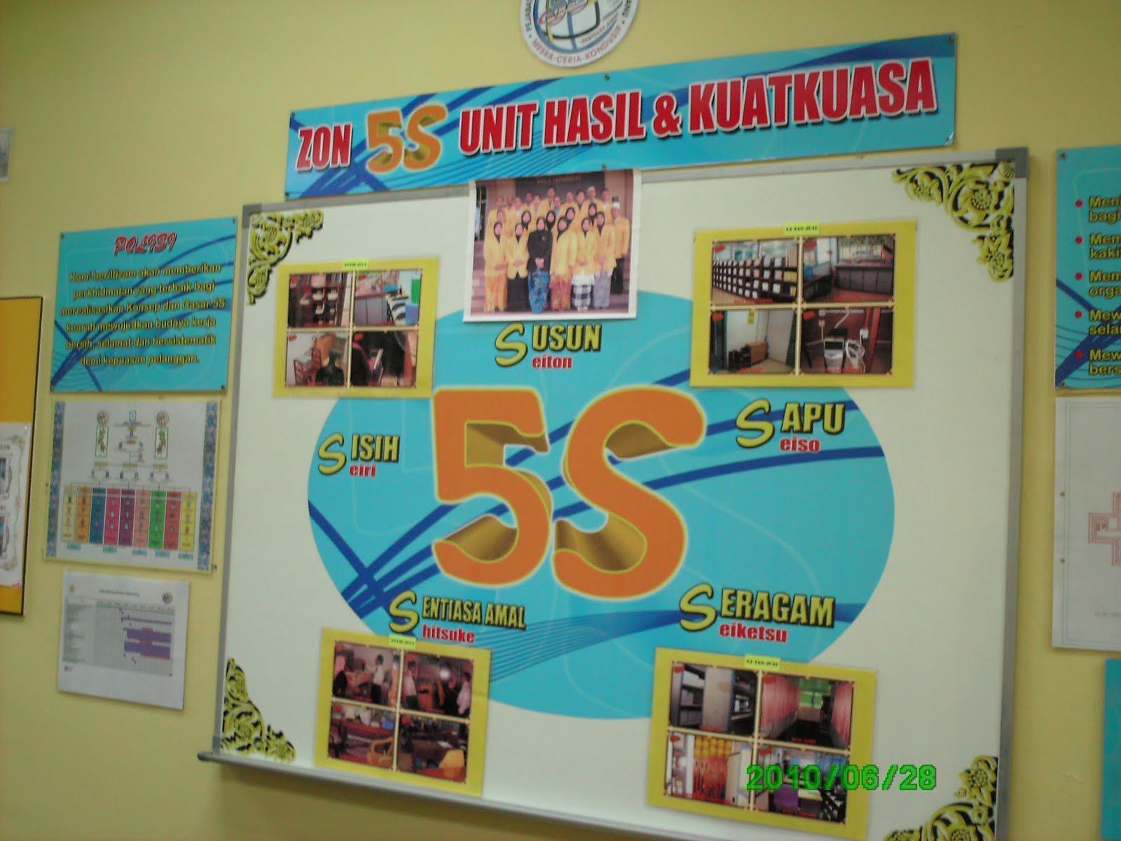 SEMANGAT JATI PETASIK: LAWATAN 5S DI KuALa TeRenGGaNu