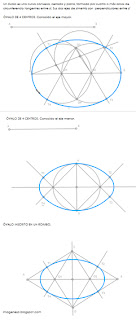 ÓVALOS | .imagenesola imagen y la educacion plastica y visual en la ...