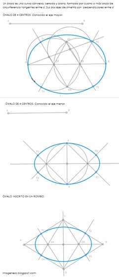 ÓVALOS | .imagenesola imagen y la educacion plastica y visual en la ...