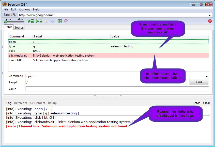 Selenium With Testng Made Easy