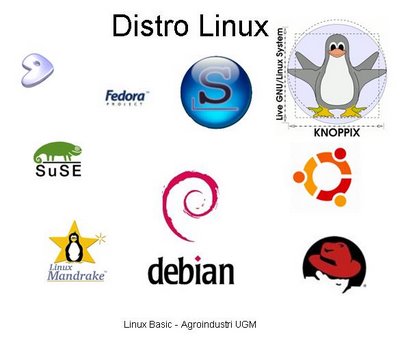 SEJARAH DAN MACAM-MACAM DISTRO LINUX | ThreeLost