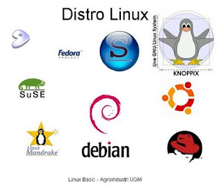 SEJARAH DAN MACAM-MACAM DISTRO LINUX | ThreeLost