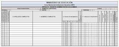 Ejercicios Practicos Ofimática: Formatos - Tablas...