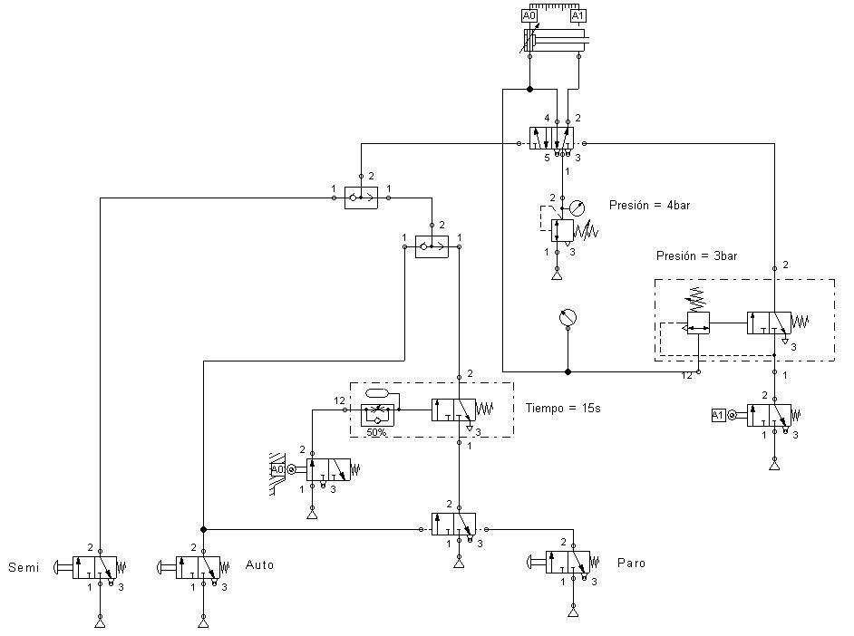 Circuitos neumáticos e hidráulicos : Galería de Imagenes