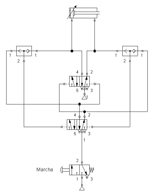 Automatización Industrial: Ejemplos Neumáticos (5)