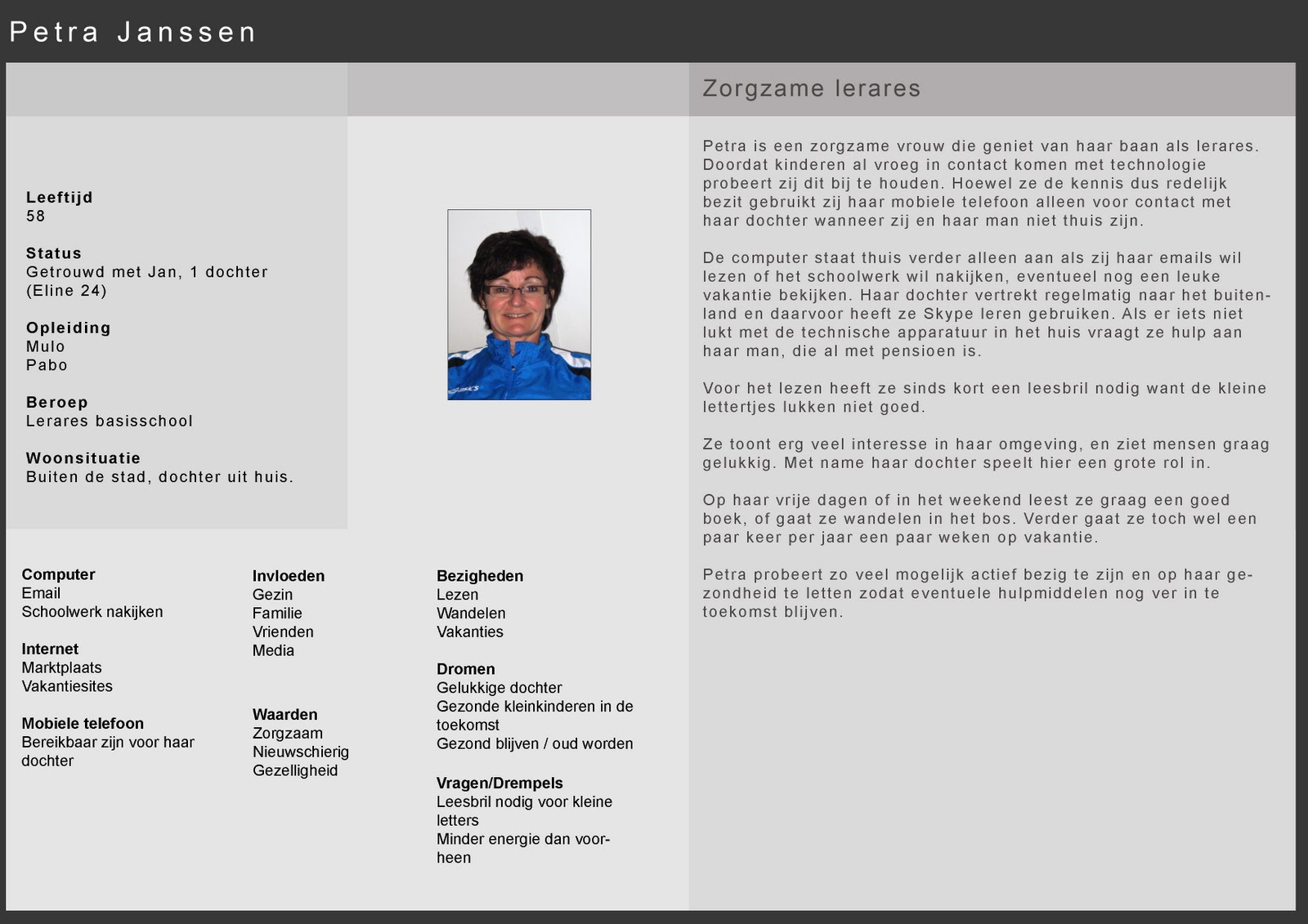 Smart C5: 29-8-10 - 5-9-10