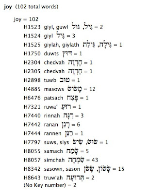 Biblical Prospector: Joy: Is it more than a feeling?