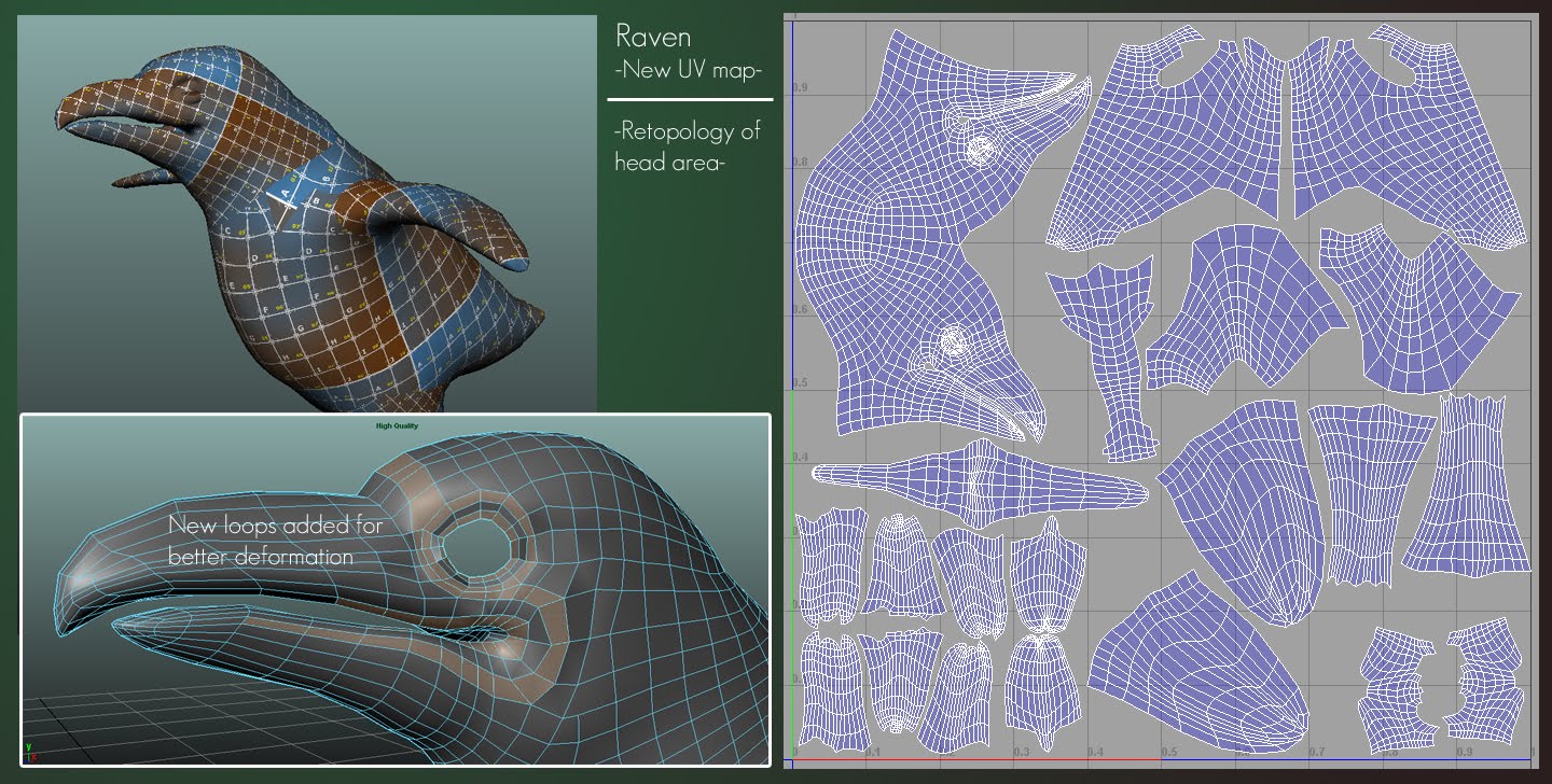Fahran's Blog: New UV map for Raven