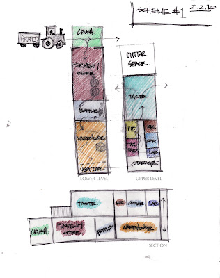 An Attempt at Winery Design: A few Images..