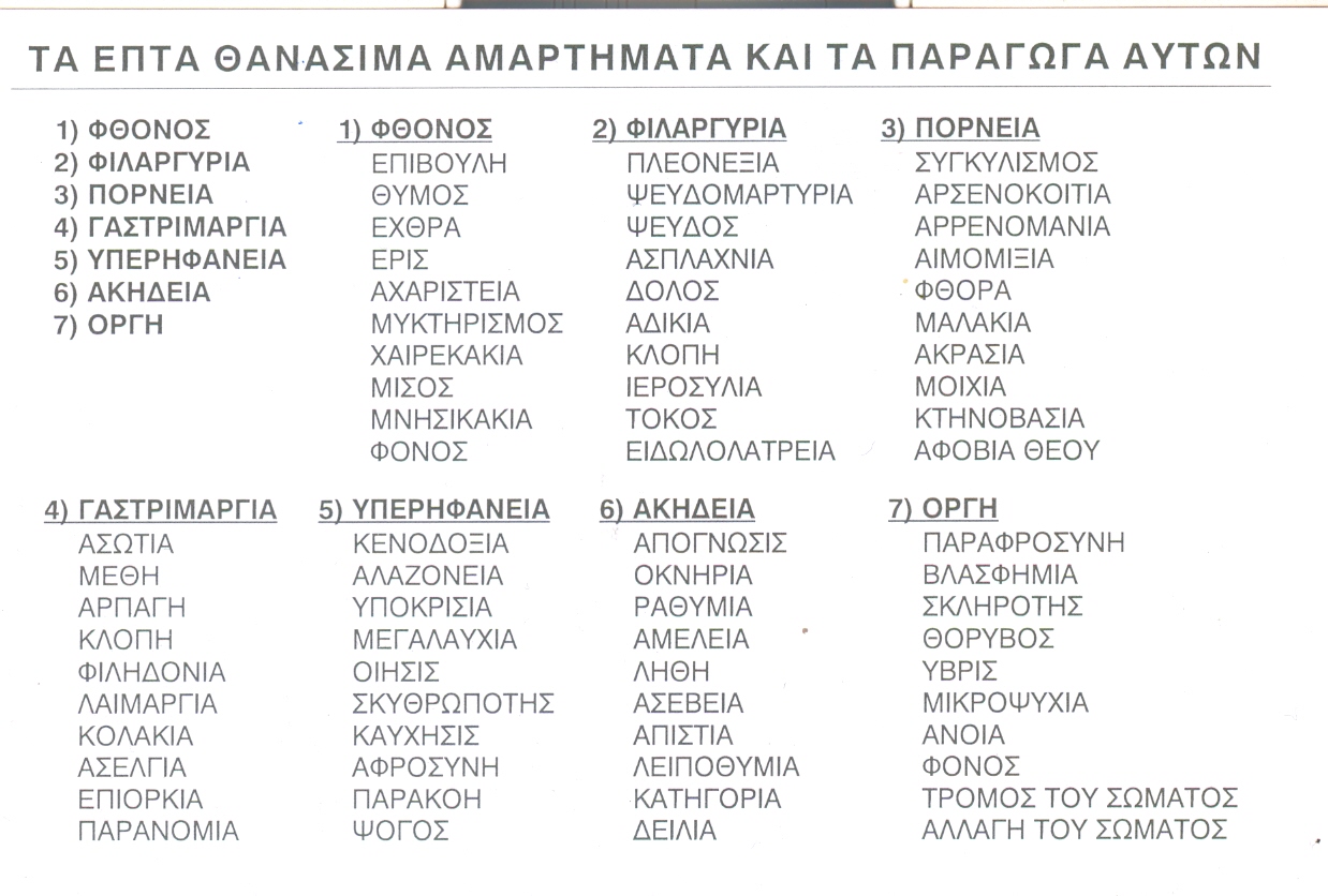 ORTHODOX CHRISTIANITY THEN AND NOW: ΤΑ ΕΠΤΑ ΘΑΝΑΣΙΜΑ ΑΜΑΡΤΗΜΑΤΑ ΚΑΙ ΤΑ ...