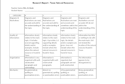 Mrs. D. Davis' Science Lab