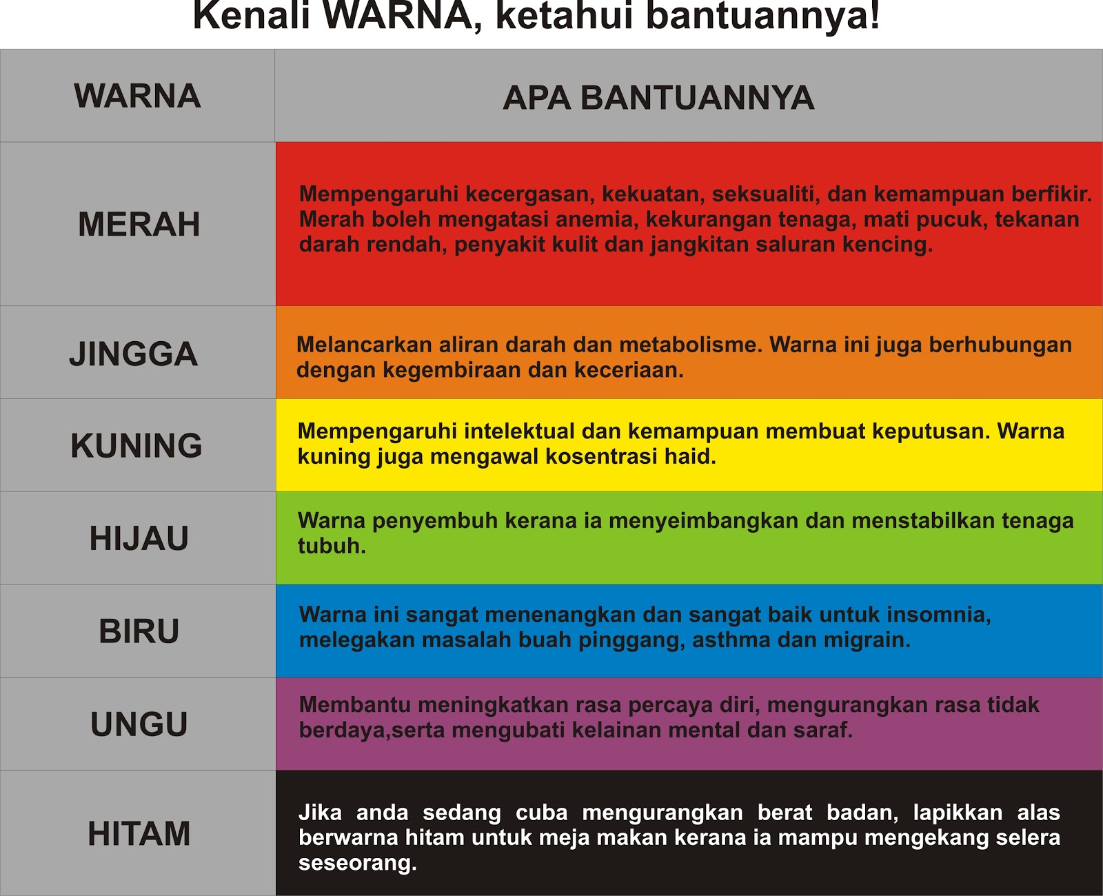 Aura Energy Perfume: AURA ENERGY PERFUME