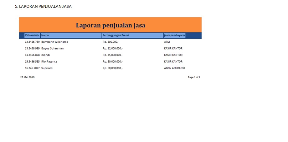 LAPORAN PENJUALAN JASA :: DATABASE SYSTEM ( BAGUS SULAEMAN, SUGENG ...