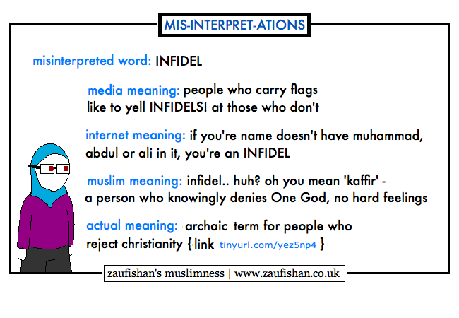 Infidel Definition