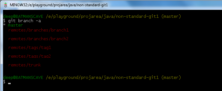 Deep Shah's Blog: How to use GIT with non standard SVN repository layouts