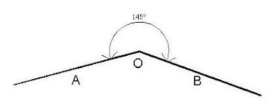 ANGULOS Y TRIANGULOS