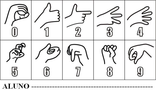 DISCIPLINA ENSINO DE LIBRAS: treine Números em Libras