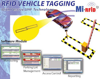 One Stop RFID Solution Provider: RFID Vehicle Tagging