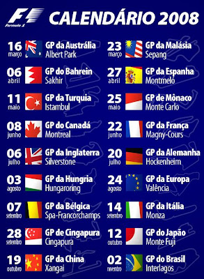 RAFSPORTS: Março 2008