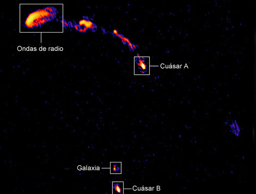 Datos interesantes sobre los cuásares | Página de curiosidades y más