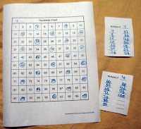Montessori For Learning: Multiples on Number Chart