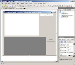 V. Hutabalian: MSChart vs Visual Basic 2008 Express Edition