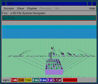 Blog de Ak en 3 DGM: 3D-UI : Les interfaces tridimentionelles