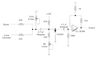 Sequence 15: Unbalanced Diode Mixer