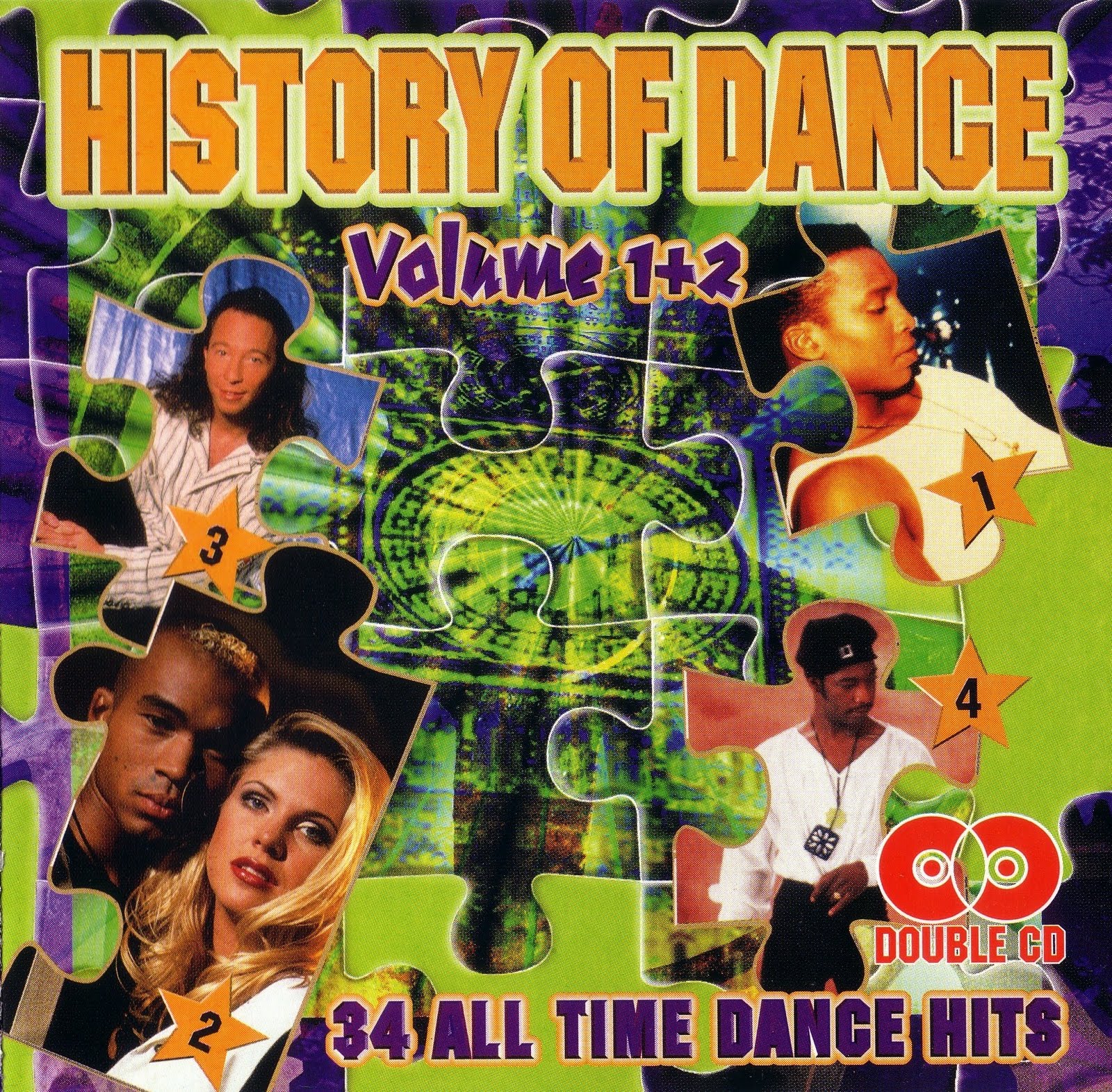 RETRO DISCO HI-NRG: History Of Dance (2CD Set) various 80's & 90's euro ...