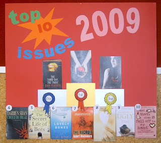 Library Displays: Top Ten