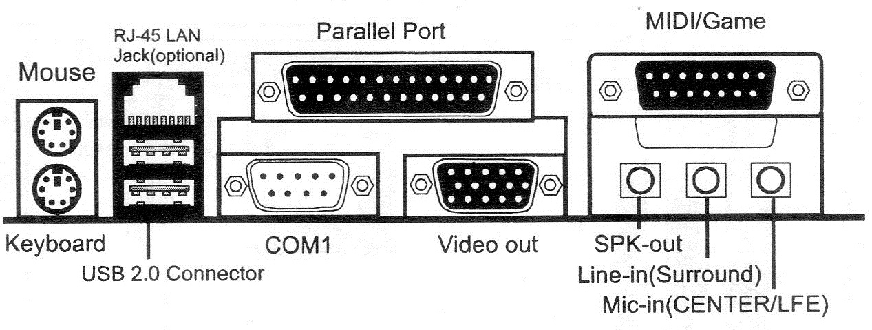Computer Mainboard: Rear Panel