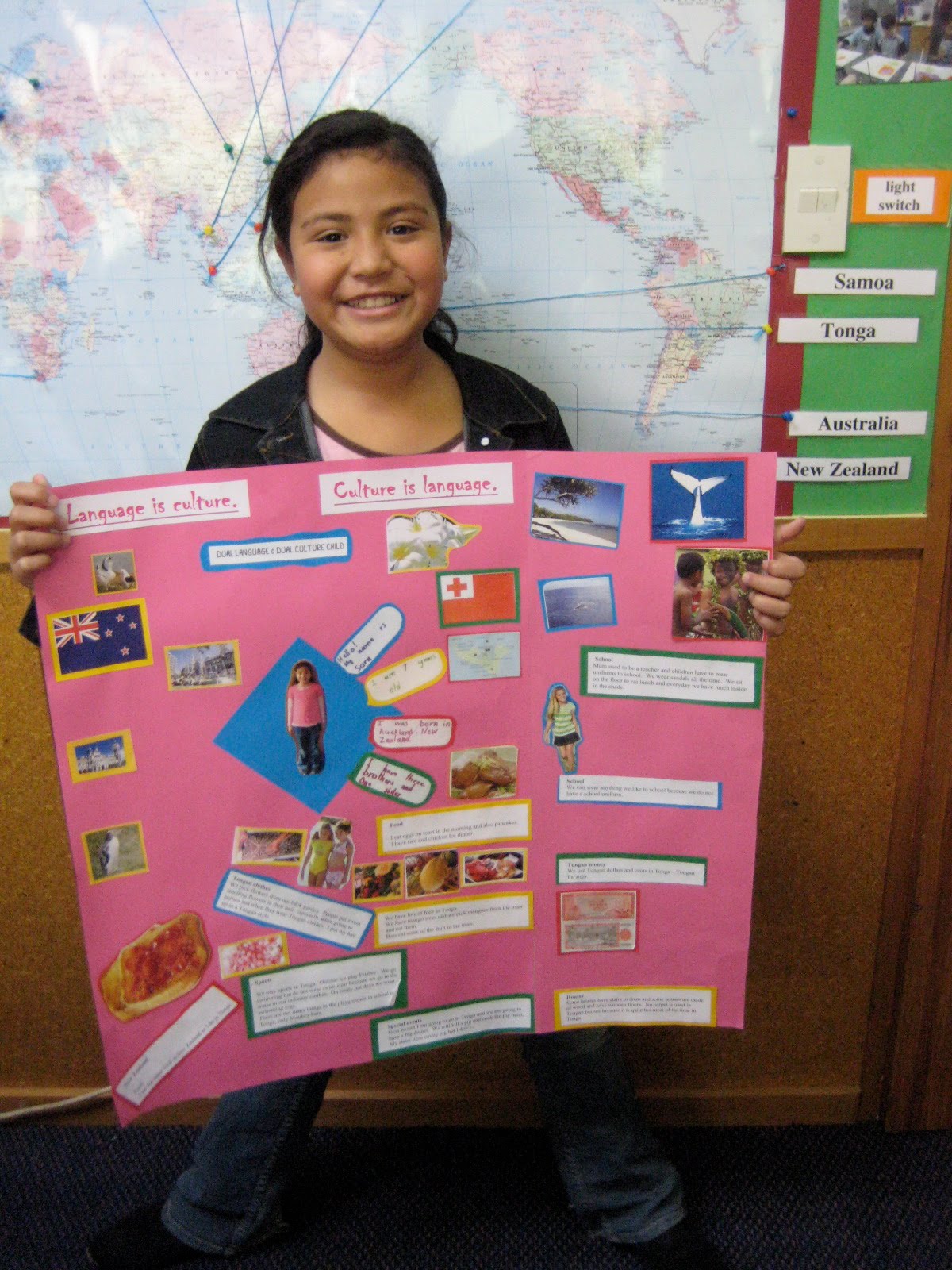 ESOL/International at North East Valley School: Duality maps