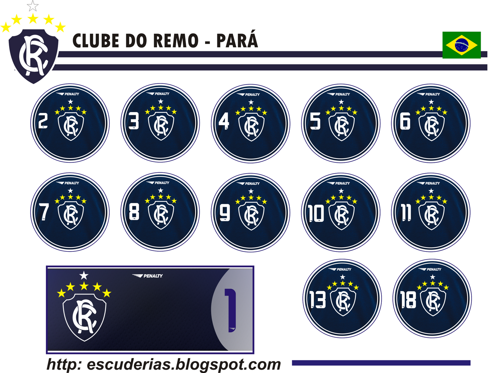 escuderias: Remo - PA