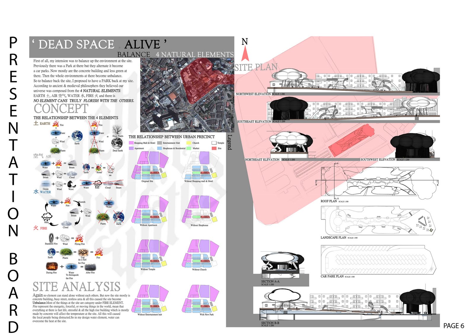 PORTFOLIO: Sem 6 Projects