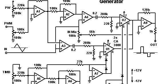 MATRIXSYNTH: Double-Pulse Waveform Generator