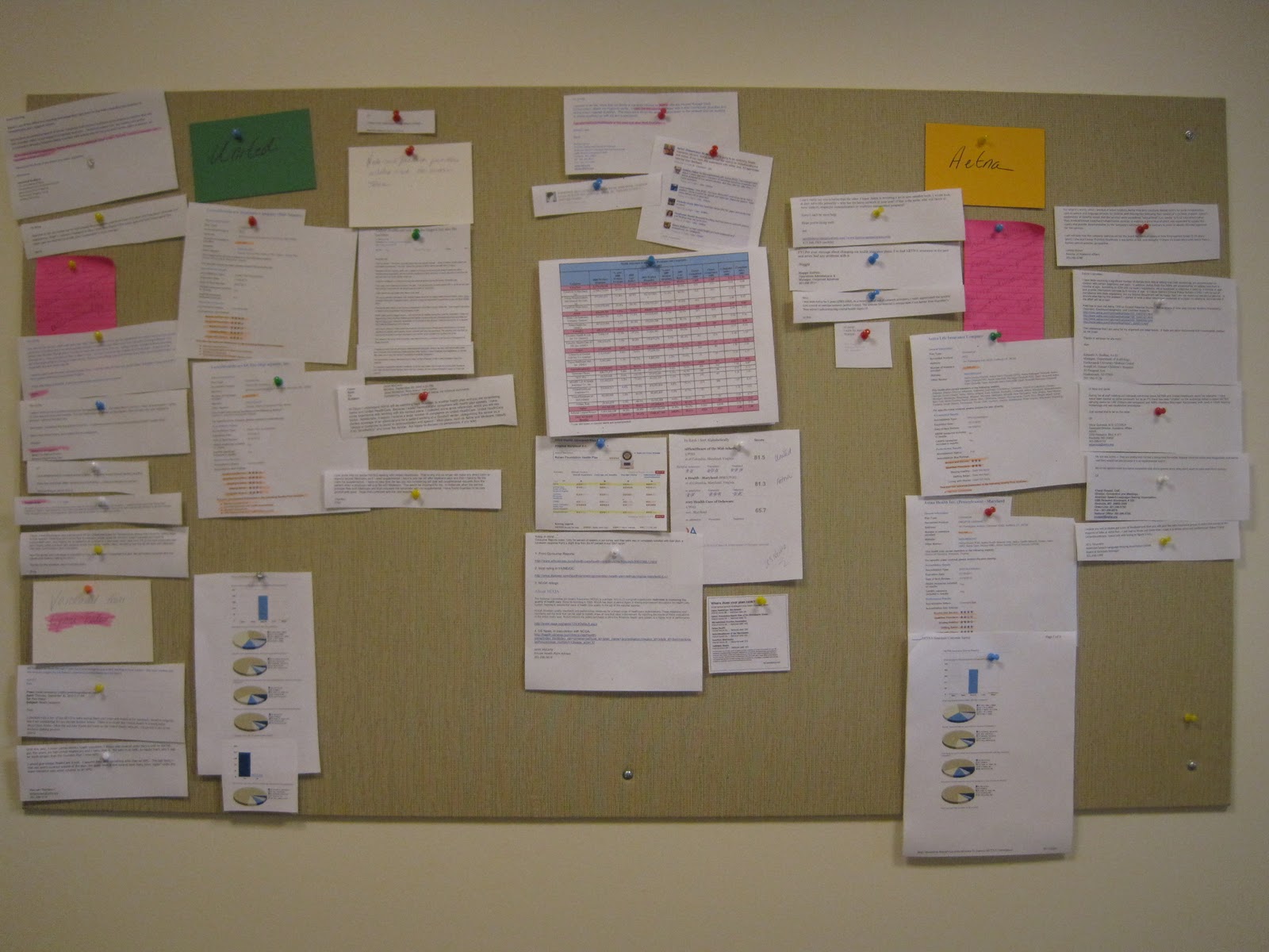 inside workplace wellness: Selecting a New Health Plan Using a ...