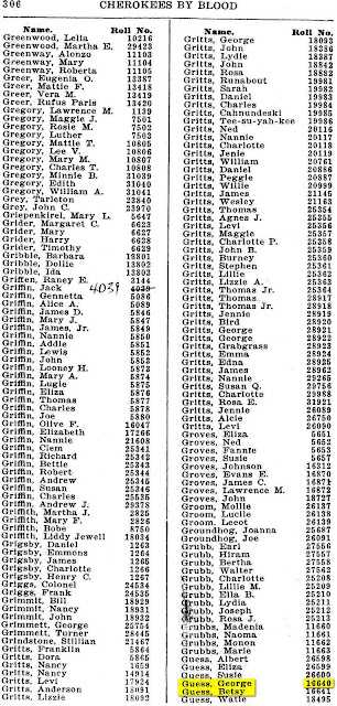 The Dawes Rolls: THE DAWES ROLLS