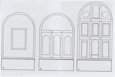 Santiago de los Caballeros Colonial: Retablos y Fachada Retablo