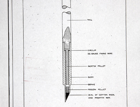 The List: The Ten Weirdest Weapons of All Time